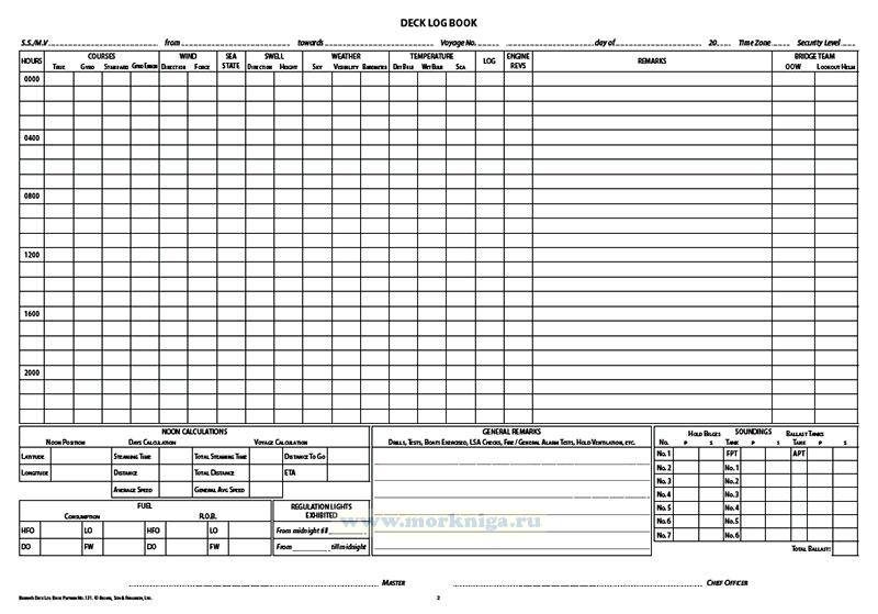 Deck Log Book (3 month edition) - купить книгу в интернет-магазине ...